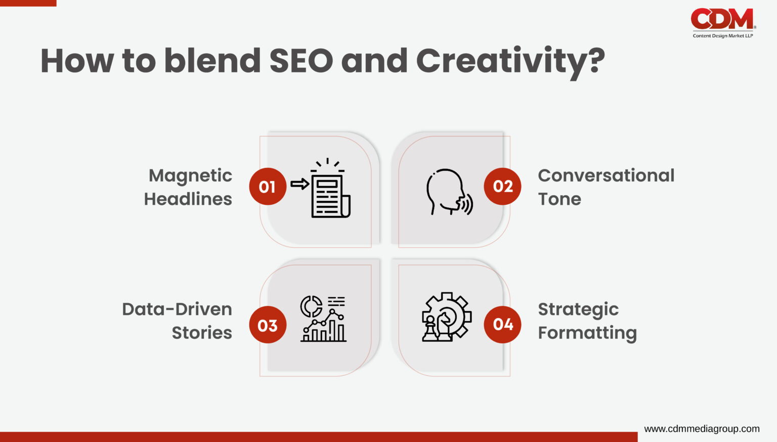 Content Marketing Strategy: Where SEO Meets Creativity - CDM Media ...
