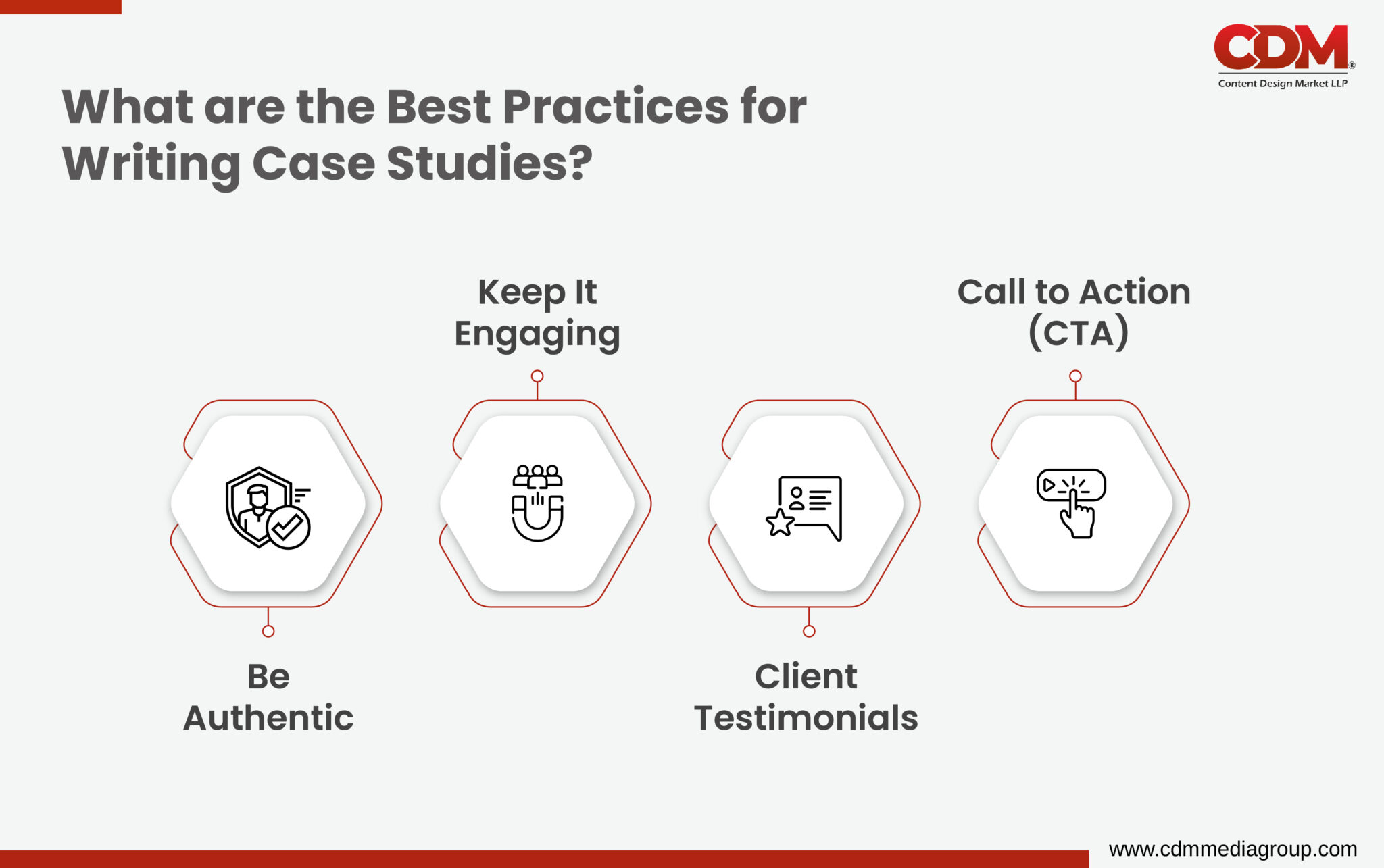 Case Studies: Boosting B2B Content Marketing for IT Firms - CDM Media ...